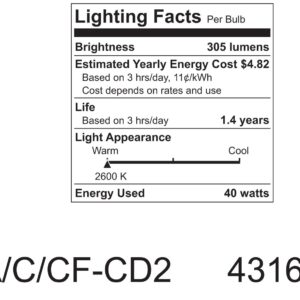 GE Lighting Decorative A15 Incandescent Ceiling Fan Light Bulb, 40-Watts, Crystal Clear, 2-Pack