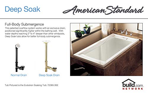 American Standard 2425V#RHO002.020 Evolution Bathtub with Integral Apron Right Hand Drain Outlet, White