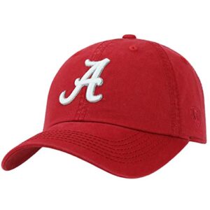 top of the world alabama crimson tide men's relaxed fit adjustable hat team color primary icon, adjustable