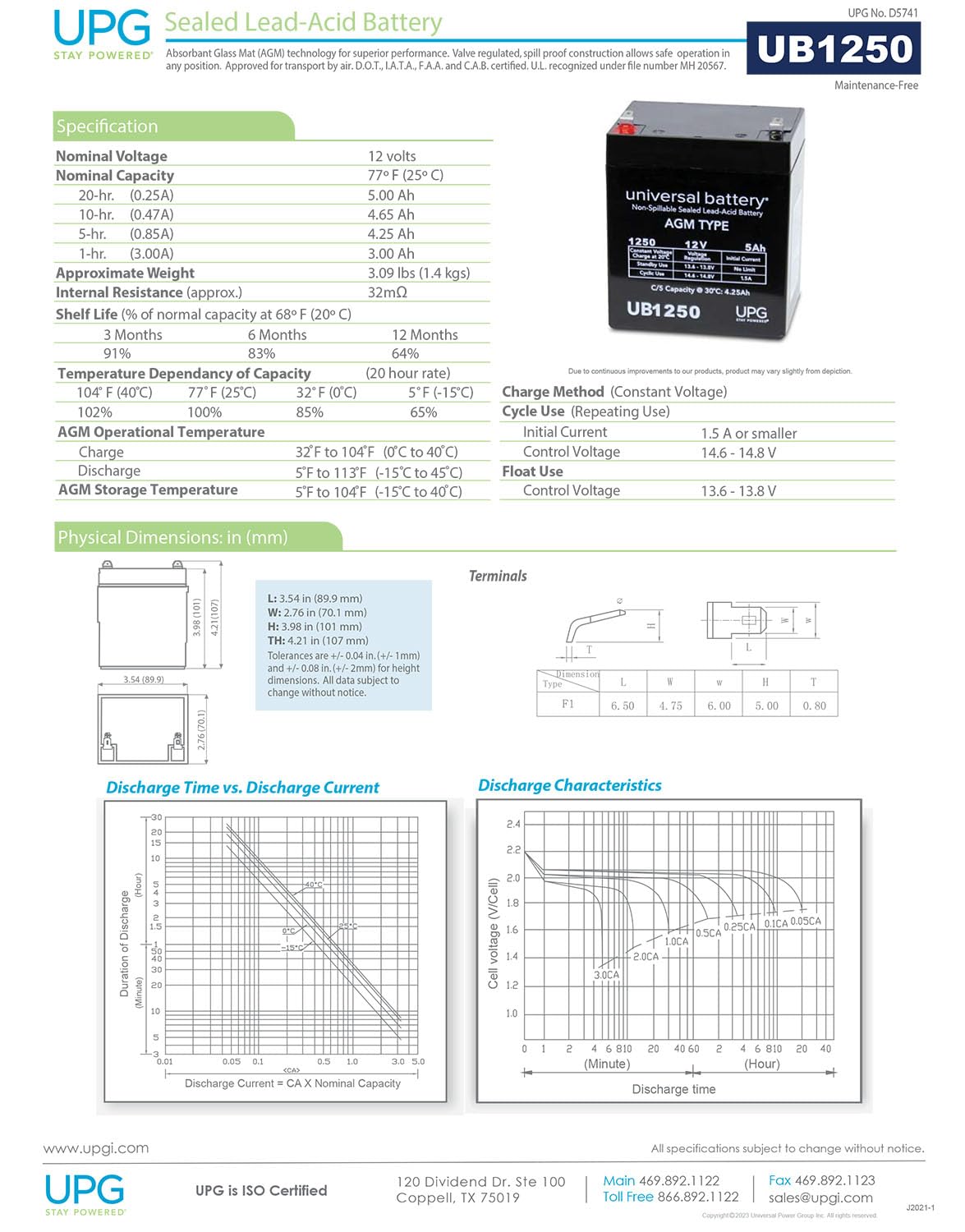 UPG UB1250 Sealed Lead Acid Batteries