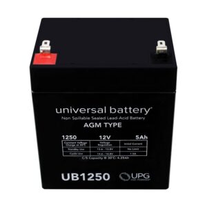 UPG UB1250 Sealed Lead Acid Batteries