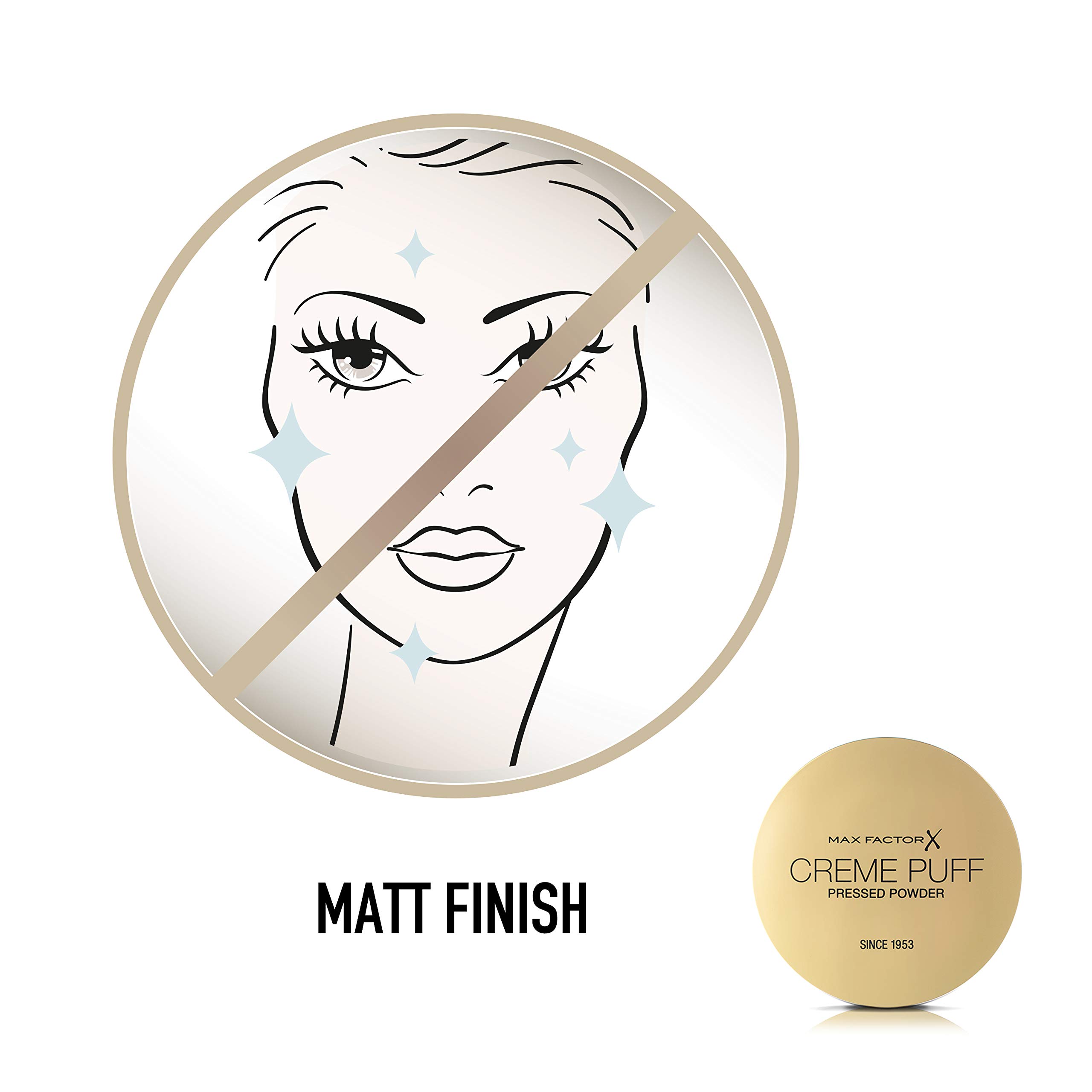 Max Factor Creme Puff - # 81 Truly Fair, 21 g