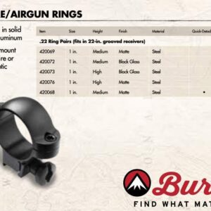 Burris 1" Deluxe Quick Detach Rings 22 Rimfire Steel Matte Medium