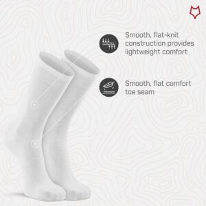 Fox River Men's Standard Therm Ultra-Lightweight Crew Liner Cold Weather & Winter Socks | Moisture-Wicking | Breathable | Warm, White, Large