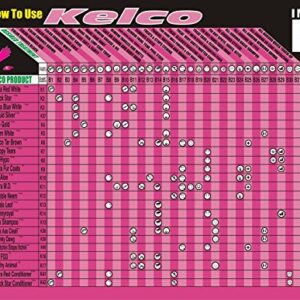 Kelco Cherry Conditioner 50:1 11.7 oz.