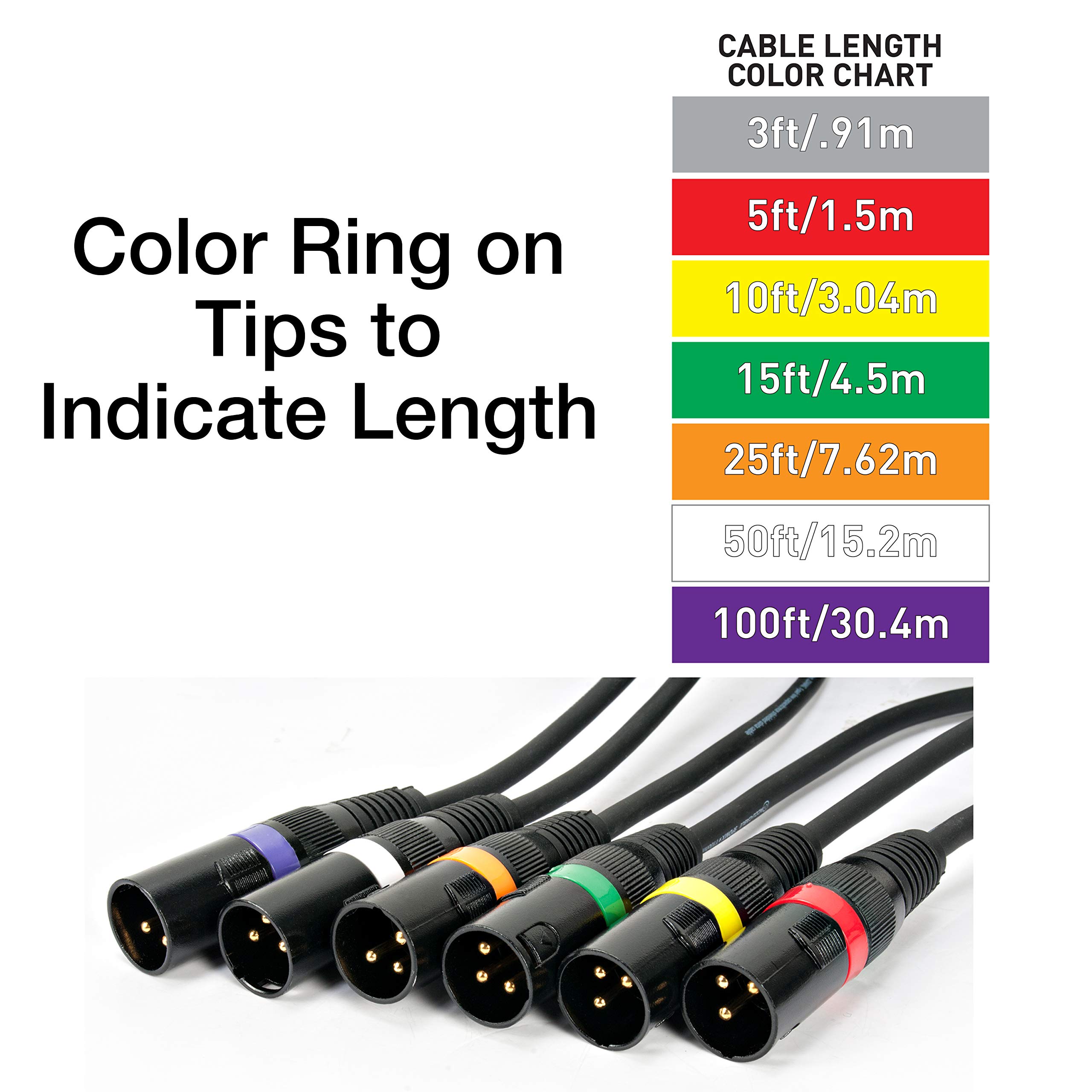 Accu Cable AC3PDMX25 25 Foot 3 pin True DMX Cable Rated at 110 ohms end to end to Ensure no Signal Drop