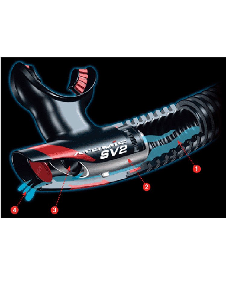 Atomic Aquatics SV2 Flex Dive Snorkel -Black / Silver