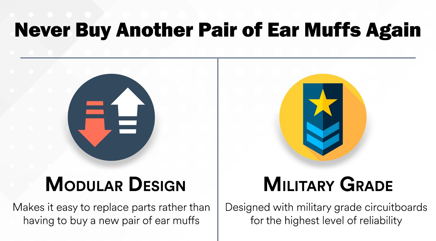 Pro Ears - Predator Gold - Hearing Protection and Amplfication - NRR 26 - Contoured Ear Muffs - Black