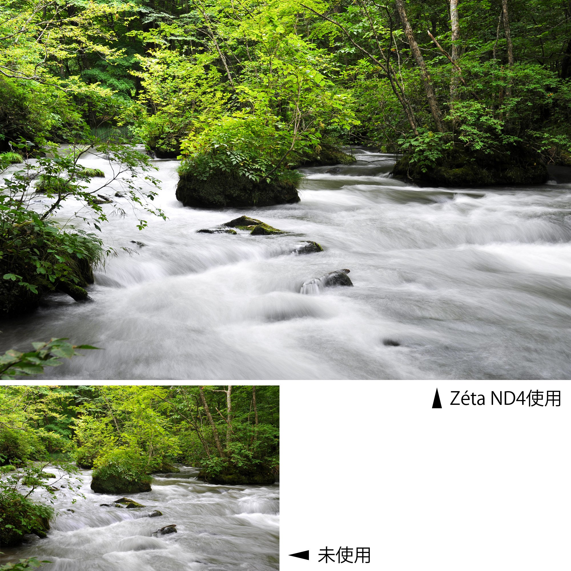 Kenko 242735 ND Filter Zeta ND4 72mm Light Control