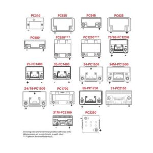 ODYSSEY 65-PC1750T Automotive and LTV Battery