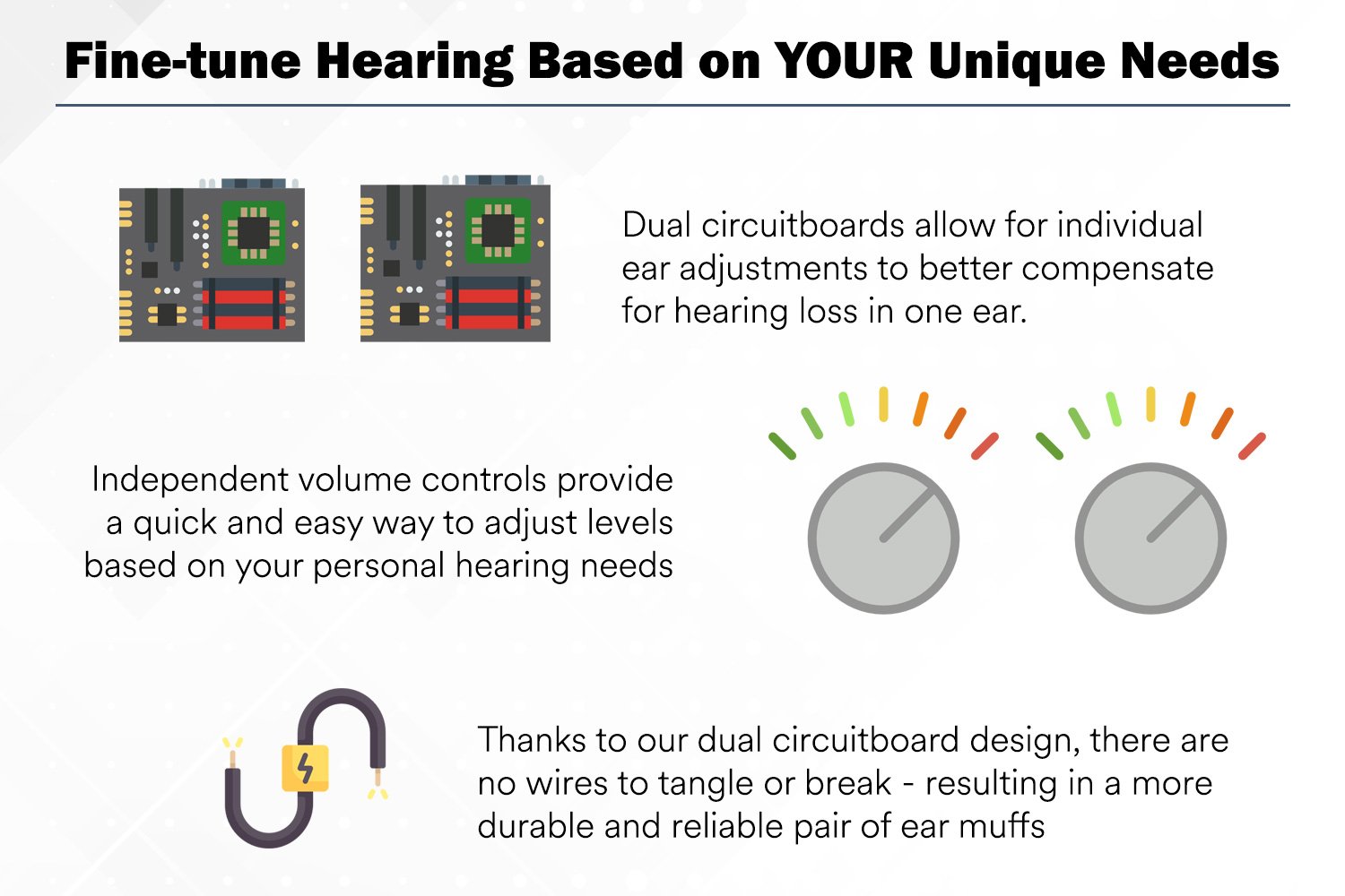 Pro Ears - Pro Mag Gold - Electronic Hearing Protection and Amplification - NRR 30 - Shooting Range Ear Muffs, Pink