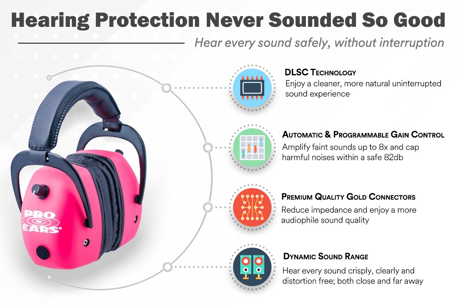 Pro Ears - Pro Mag Gold - Electronic Hearing Protection and Amplification - NRR 30 - Shooting Range Ear Muffs, Pink