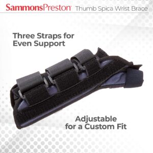 Sammons Preston Thumb Spica Wrist Brace, Thumb Splint, Wrist Splint for Wrist Support, Wrist Brace, Thumb Brace for CMC & MC Joints, Wrist Spica, Thumb Spica, Thumb Support, Right Hand, X-Small