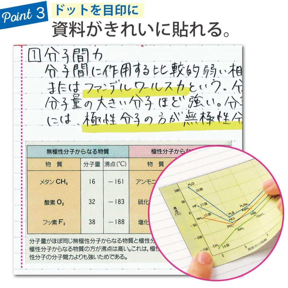 KOKUYO Campus Notebook, A 7mm(0.28in) Dot Ruled, Semi-B5, 30 Sheets, Pack of 5, 5 Colors, Japan Import (NO-3CATNX5)