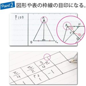 KOKUYO Campus Notebook, A 7mm(0.28in) Dot Ruled, Semi-B5, 30 Sheets, Pack of 5, 5 Colors, Japan Import (NO-3CATNX5)