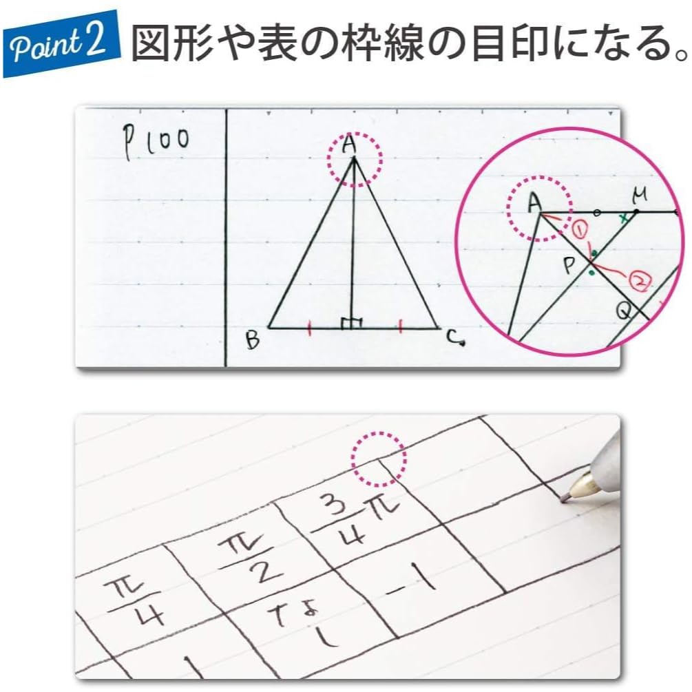 KOKUYO Campus Notebook, A 7mm(0.28in) Dot Ruled, Semi-B5, 30 Sheets, Pack of 5, 5 Colors, Japan Import (NO-3CATNX5)