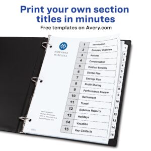 Avery 15 Tab Dividers for 3 Ring Binders, Customizable Table of Contents, Classic White Tabs, 3 Sets (11079)