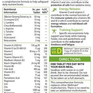 Vitabiotics Wellman Sport Tablets, 30 Tablets Wellman