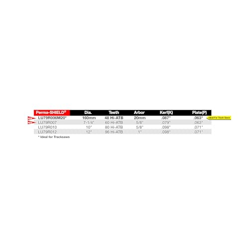 Freud LU79R007: 7-1/4" Thin Kerf Ultimate Plywood & Melamine Blade