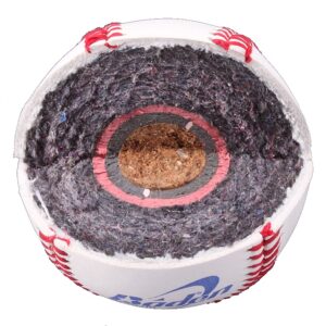 Baden Perfection NFHS Raised Seam Leather Game Baseballs - 3B-NFHS (One Dozen)