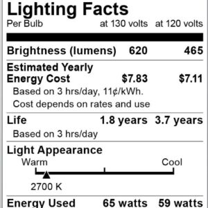 Satco Products S3417 130-Volt 65BR30 Flood Light Bulb, 2-Pack