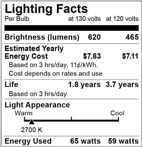 Satco Products S3417 130-Volt 65BR30 Flood Light Bulb, 2-Pack