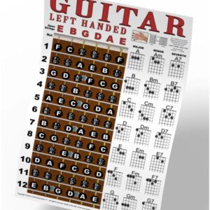 Left Handed Guitar Fretboard & Chord Chart - Instructional Poster for Left Hand Beginner 11"x17" Easy | A New Song Music