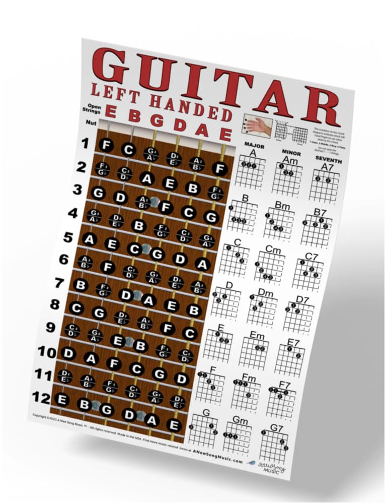 Left Handed Guitar Fretboard & Chord Chart - Instructional Poster for Left Hand Beginner 11"x17" Easy | A New Song Music