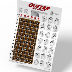 Left Handed Guitar Fretboard & Chord Chart - Instructional Poster for Left Hand Beginner 11"x17" Easy | A New Song Music