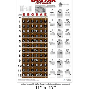 Left Handed Guitar Fretboard & Chord Chart - Instructional Poster for Left Hand Beginner 11"x17" Easy | A New Song Music