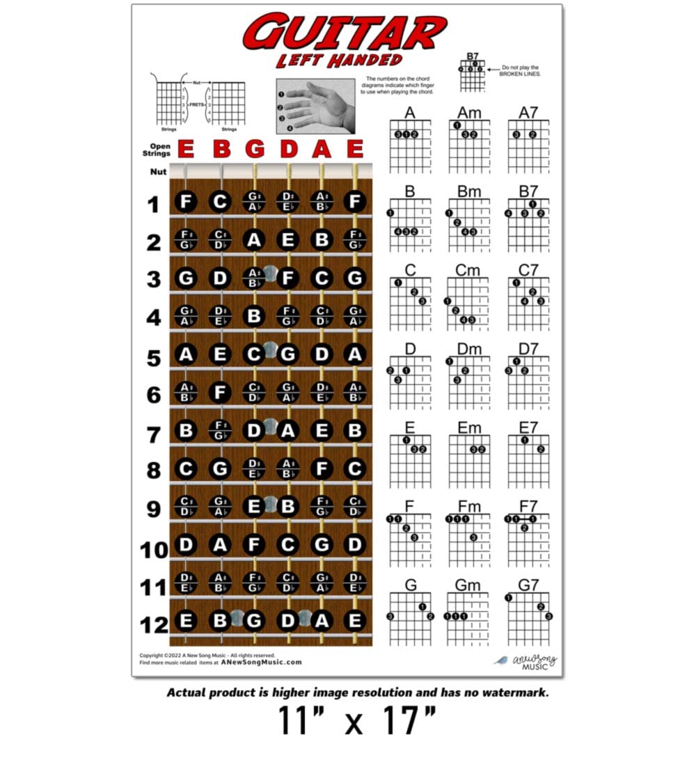 Left Handed Guitar Fretboard & Chord Chart - Instructional Poster for Left Hand Beginner 11"x17" Easy | A New Song Music