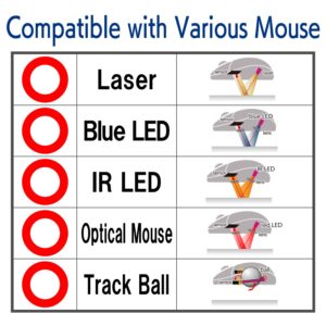 ELECOM Mouse Pad/Laser and Optical Compatible/Anti Skid/Precise Control Black MP-113BU