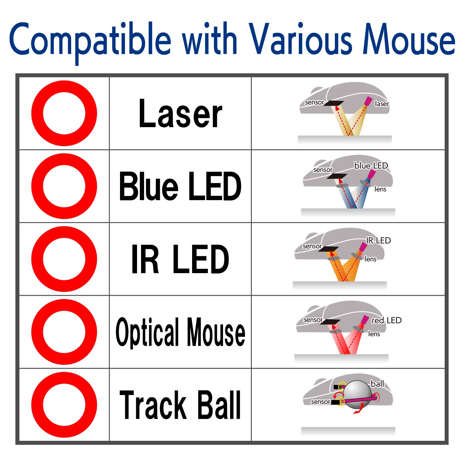 ELECOM Mouse Pad/Laser and Optical Compatible/Anti Skid/Precise Control Black MP-113BU