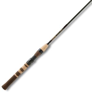 Trout Series Spinning, TSR862-2 GLX