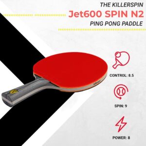 JET600 SPIN N2