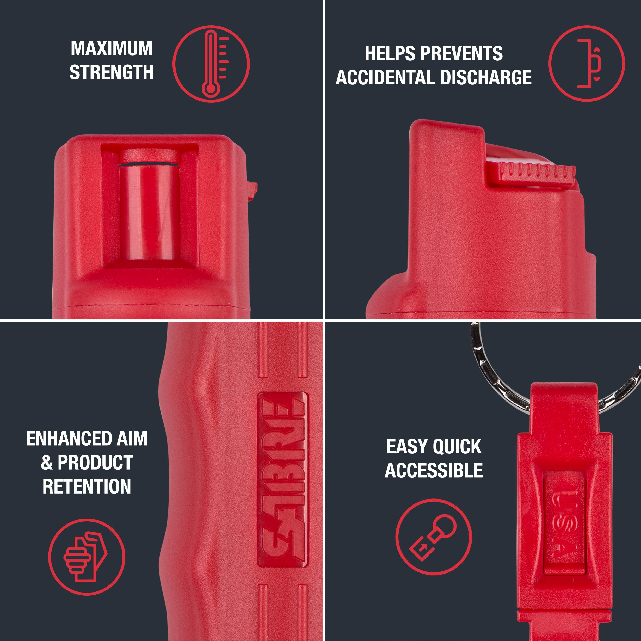 SABRE RED Pepper Spray Keychain with Quick Release for Easy Access – Max Police Strength OC Spray, Finger Grip for Accurate Aim, 10-Foot (3M) Range, 25 Bursts (5x Other Brands) – Practice Spray Option