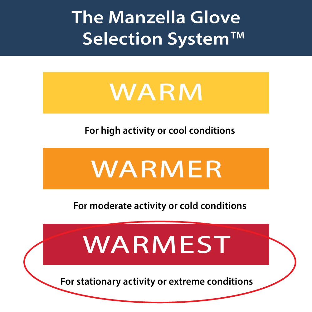 Manzella Men's Fleece Cold Weather Convertible Cascade Glove With Thinsulate