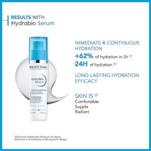 Bioderma Hydrabio Serum A Lightweight Face Serum with AQUAGENIUM™ Technology for Instant & Long-Lasting Hydration for Dehydrated & Sensitive Skin, Experience Comfortable, Supple & Radiant Skin.