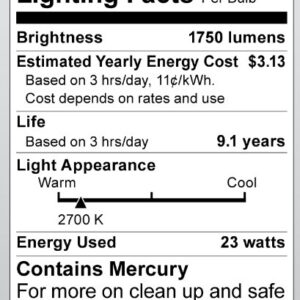 Satco S8207 26 Watt (120 Watt) 1750 Lumens Mini Spiral CFL Soft White 2700K GU24 Base Light Bulb