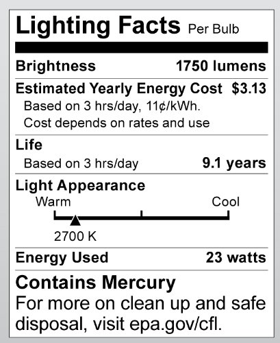 Satco S8207 26 Watt (120 Watt) 1750 Lumens Mini Spiral CFL Soft White 2700K GU24 Base Light Bulb