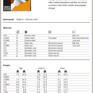 Thomastik-Infeld 135MS Dominant 4/4 Violin String Set with Wound Loop E