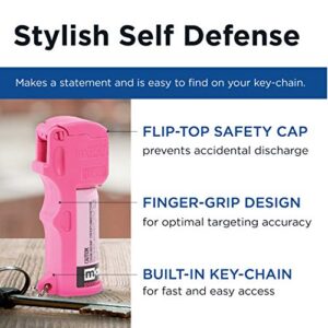 Mace Brand Pocket Pepper Spray (Hot Pink) – Accurate 10’ Powerful Pepper Spray with Flip Top Safety Cap, Leaves UV Dye on Skin – Great for Self-Defense