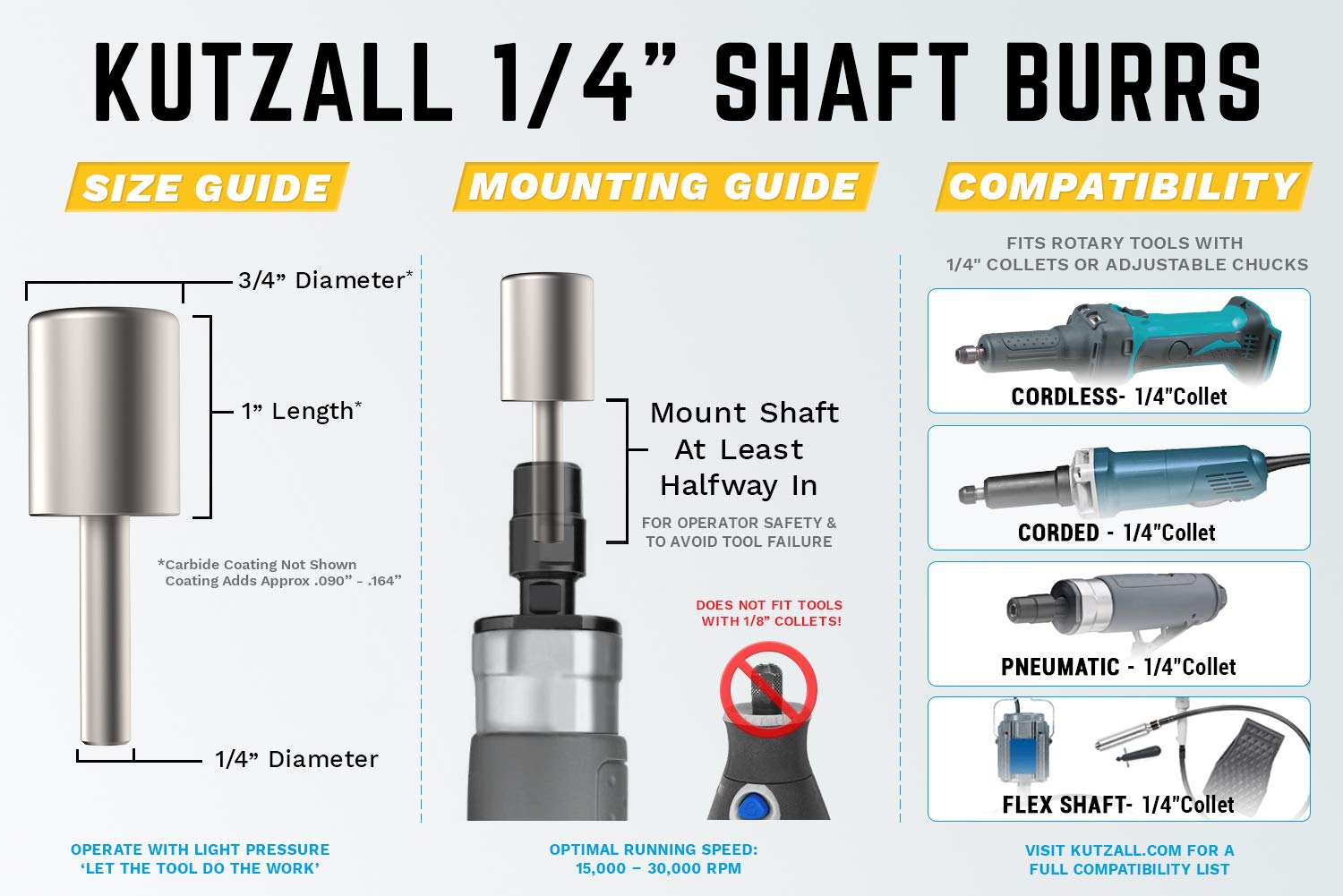 Kutzall Original Cylinder Rotary Burr, 1⁄4" Shaft, Fine - Woodworking Attachment for Bosch, DeWalt, Milwaukee, Makita. Abrasive Tungsten Carbide, 3⁄4" (19mm) Head Dia. X 1" (25.4mm) Length, C-34G