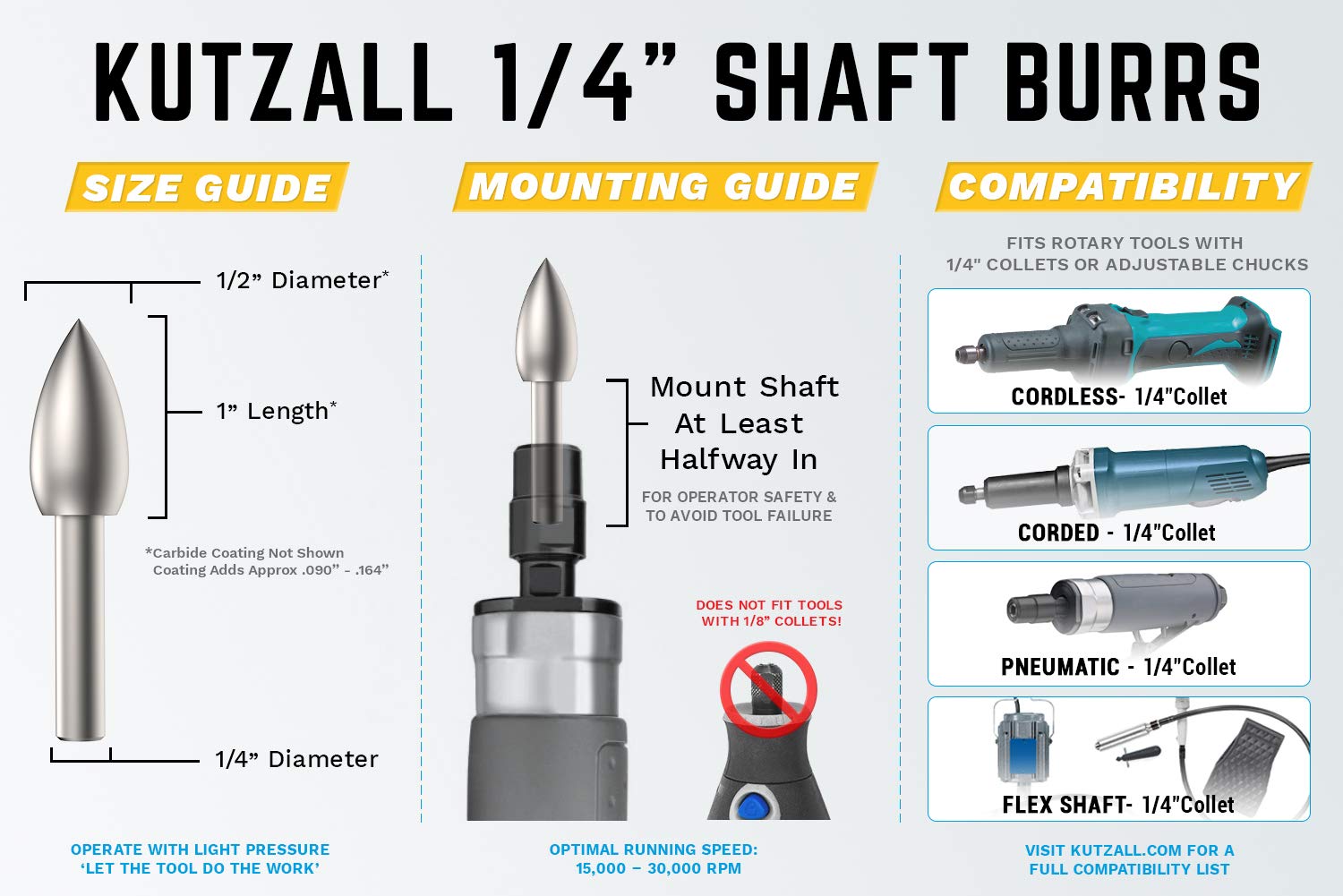 Kutzall Original Flame Rotary Burr, 1⁄4" Shaft, Coarse - Woodworking Attachment for Bosch, DeWalt, Milwaukee, Makita. Abrasive Tungsten Carbide, 1⁄2" (12.7mm) Dia. x 1" (25.4mm) Length, FL-12