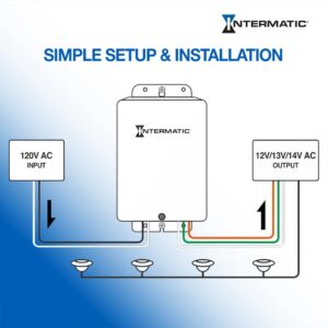 Intermatic PX300 300W Pool Light Transformer 12V, 13V, 14V - Supply for Pool/Spa Lights, Submersible Fixtures, and Landscape Lights - Enhanced Safety with Circuit Protection, Beige Stainless Steel