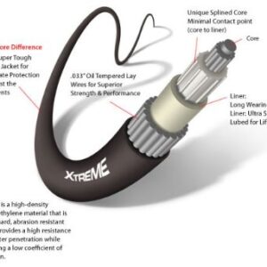 Dometic SeaStar Xtreme Control Cable, CCX63017, 17ft.