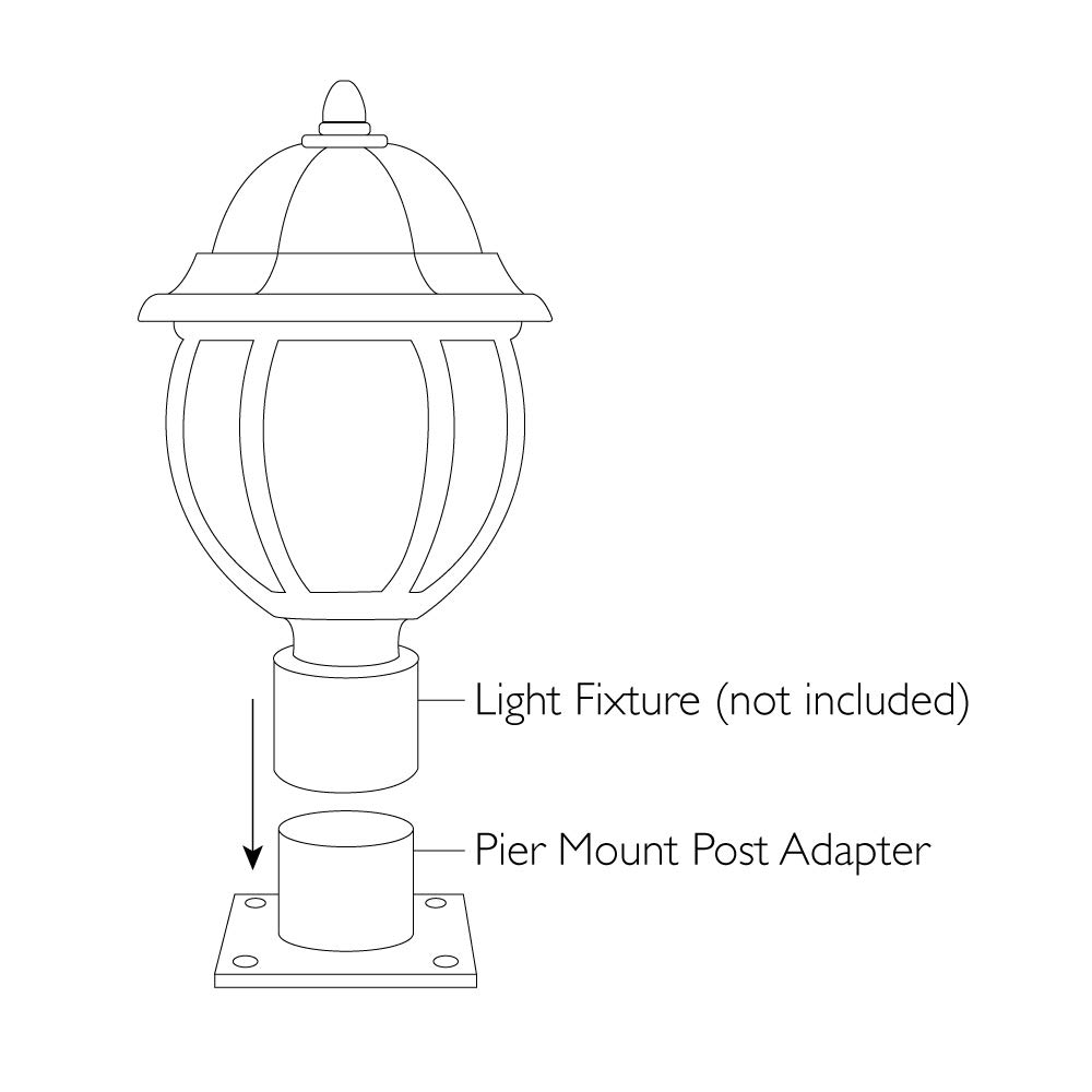 Design House 588004 3.5-inch Outdoor Pier Base Accessory Mount for Deck Porch Patio, Black