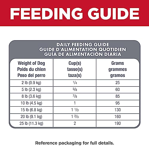 Hill's Science Diet Small & Mini, Adult 1-6, Small & Mini Breeds Premium Nutrition, Dry Dog Food, Chicken & Brown Rice, 15.5 lb Bag