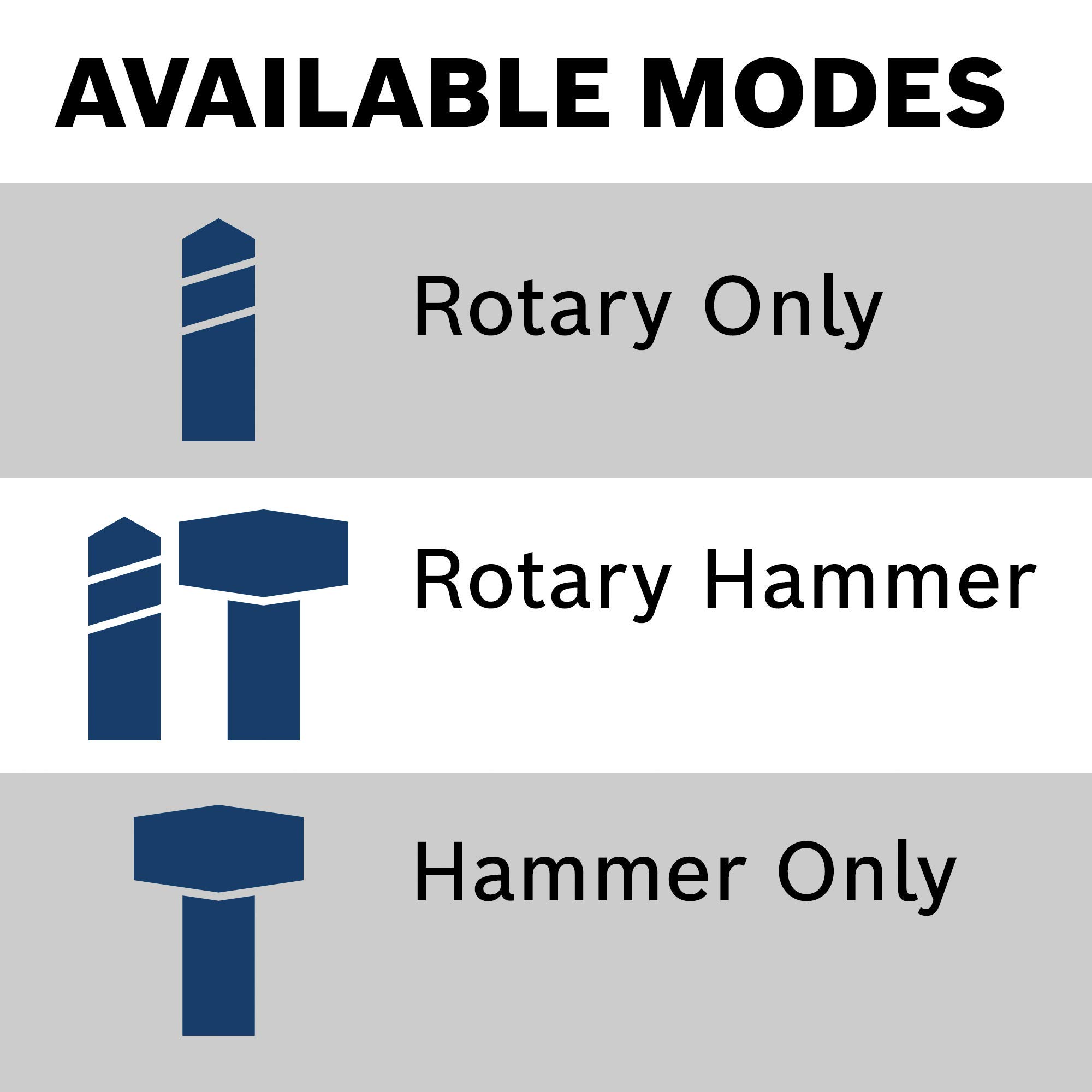 BOSCH RH328VCQ 1-1/8-Inch SDS Rotary Hammer Kit