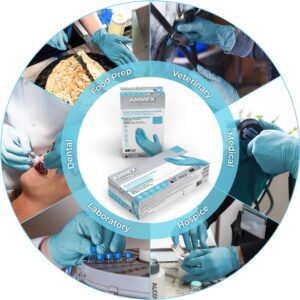 AMMEX Blue Nitrile Disposable Exam Gloves, 3 Mil, Latex & Powder Free, Food-Safe, Textured, Non-Sterile, Medium, Box of 100